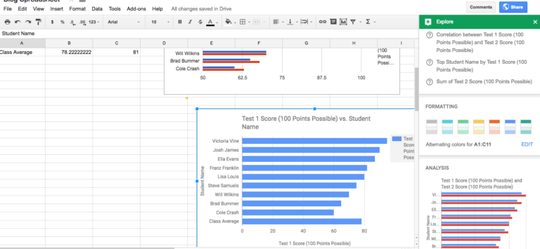 Using the New "Explore" feature in GAfE Programs - Teaching with Technology