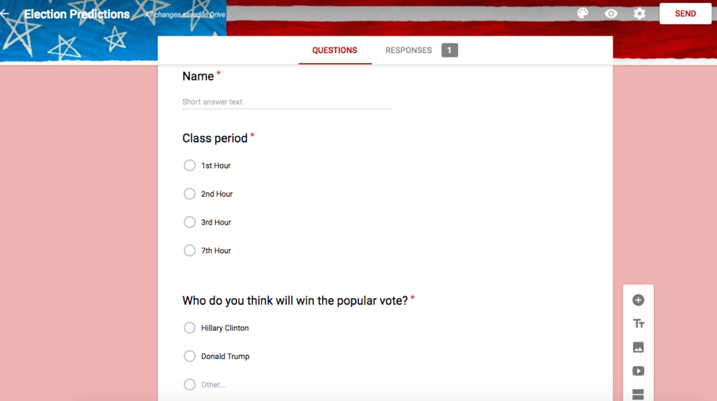 2016 Election Day Activity - Teaching with Technology