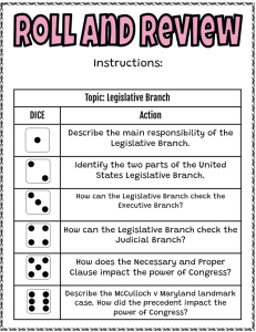 6 Fun and Effective Review Activities - Teaching with Technology